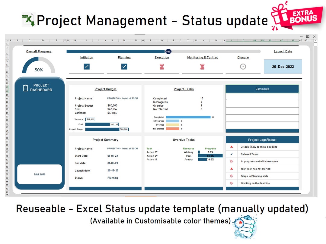 Project Management Dashboard Project Status Template Excel Dashboard ...