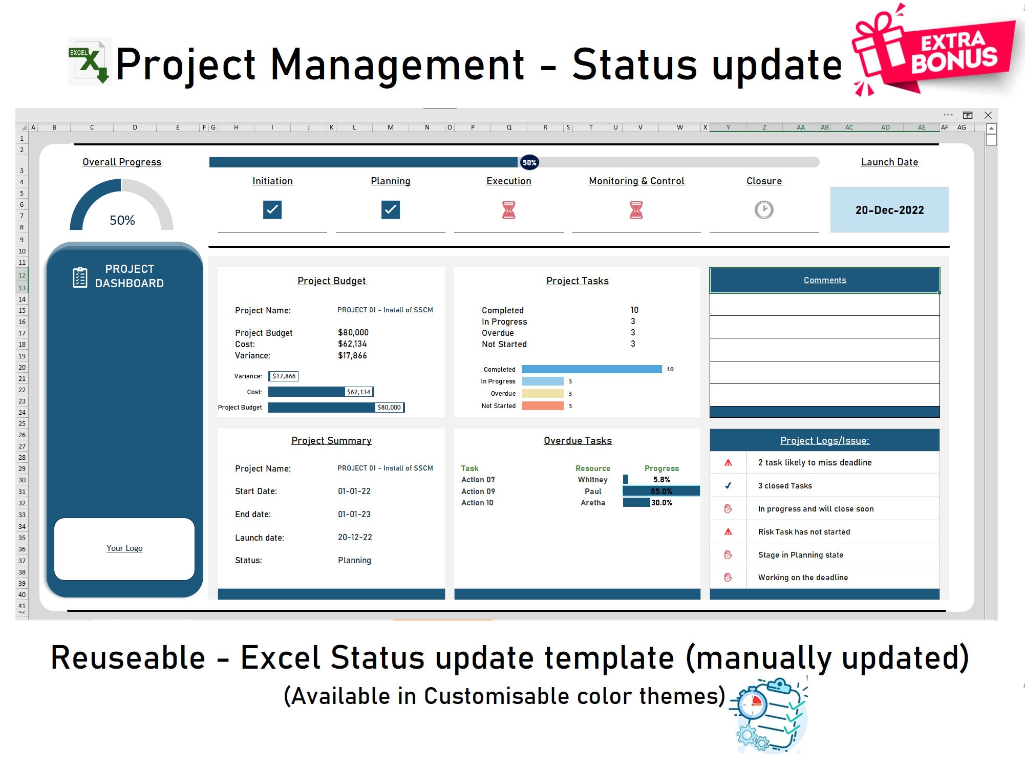 Project Management Dashboard Project Status Template Excel Dashboard