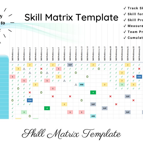 Training Matrix - Etsy