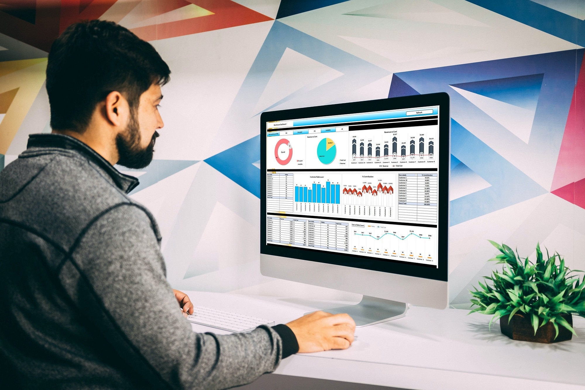 Inventory & Warehouse Management Excel Dashboard (digital Download) - Etsy