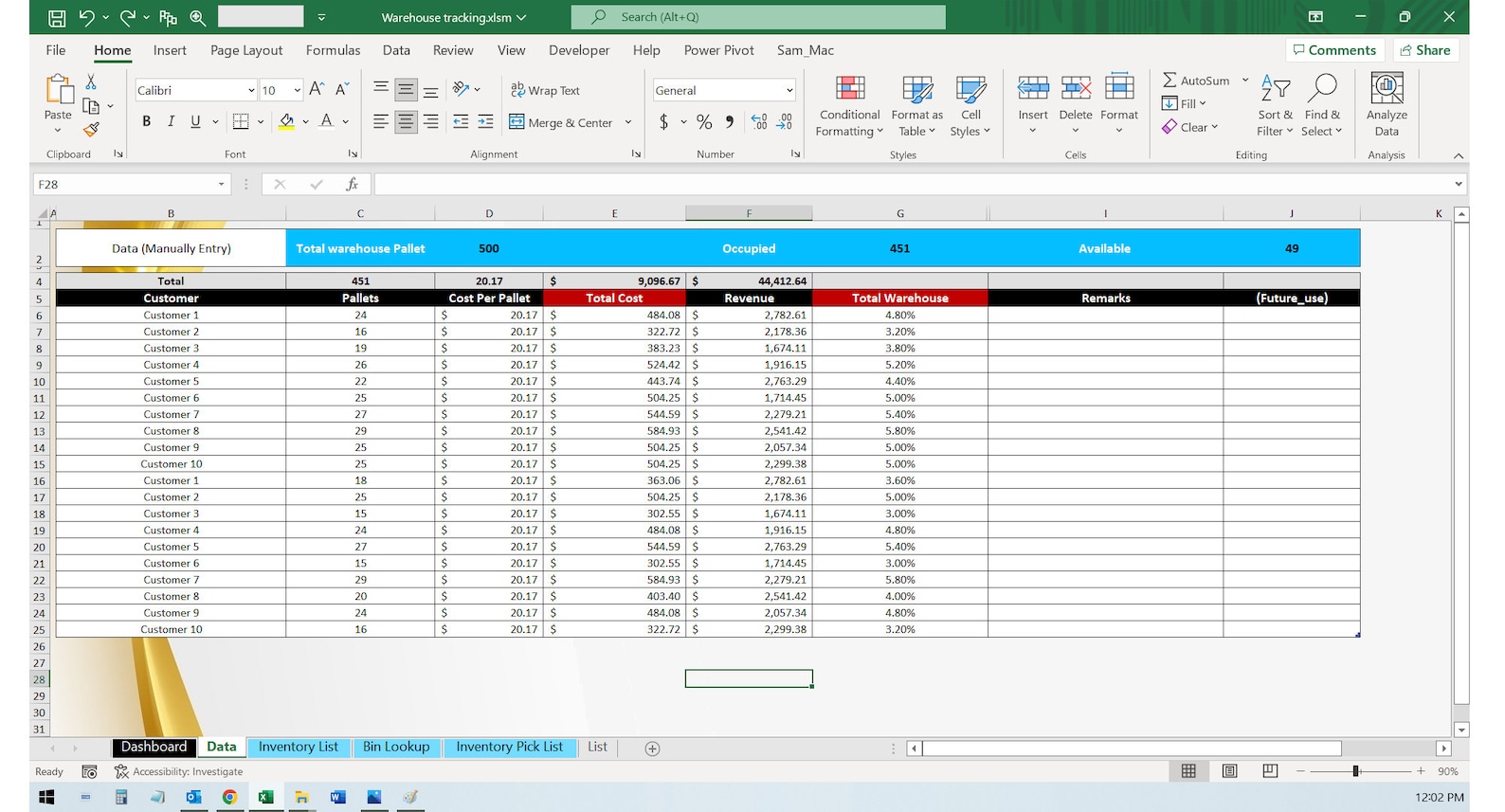 Inventory & Warehouse Management Excel Dashboard (digital Download) - Etsy
