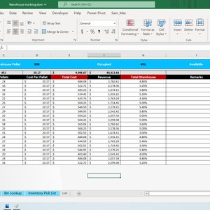 Inventory & Warehouse Management Excel Dashboard (digital Download) - Etsy