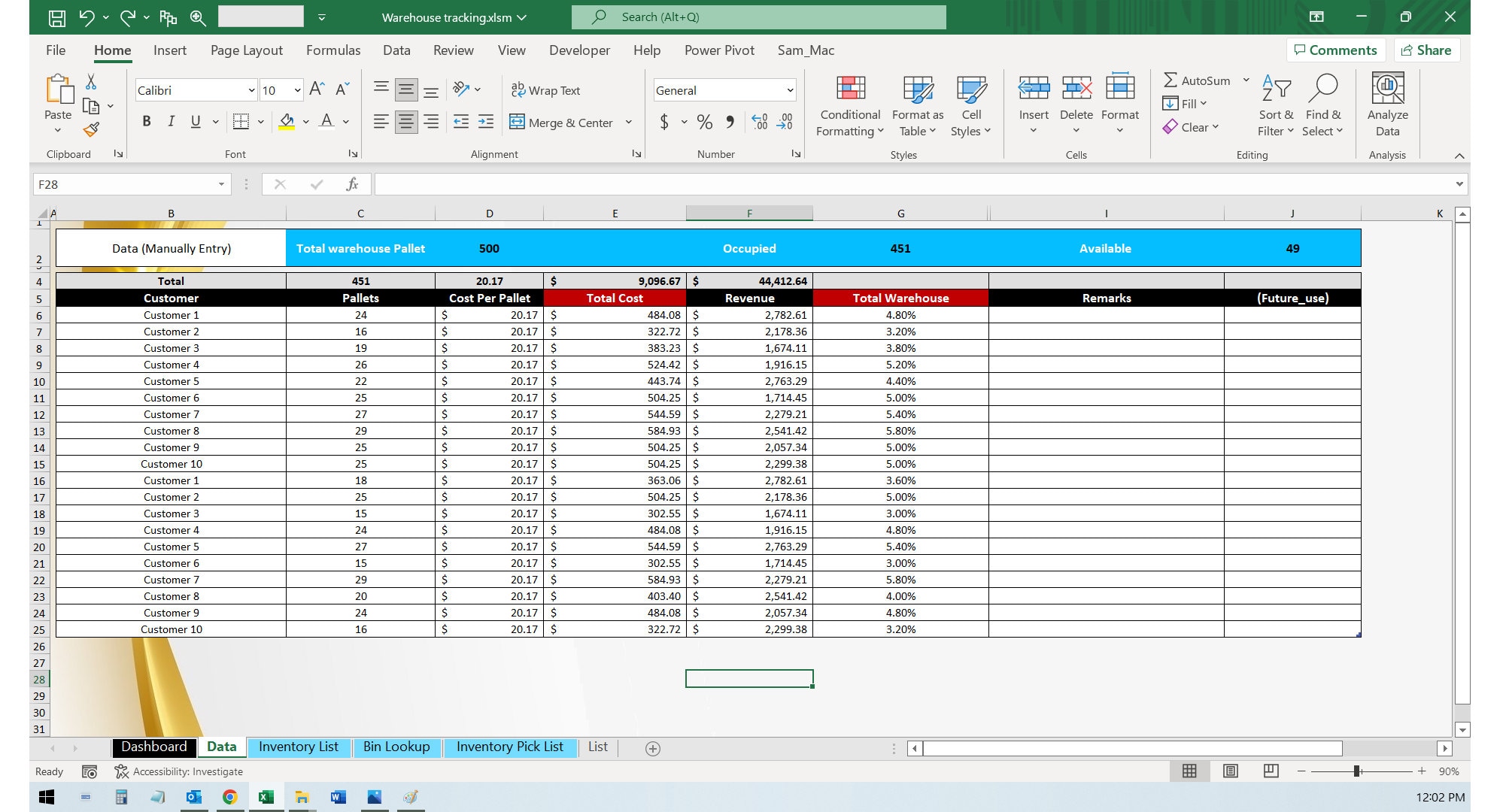 Inventory & Warehouse Management Excel Dashboard (digital Download) - Etsy