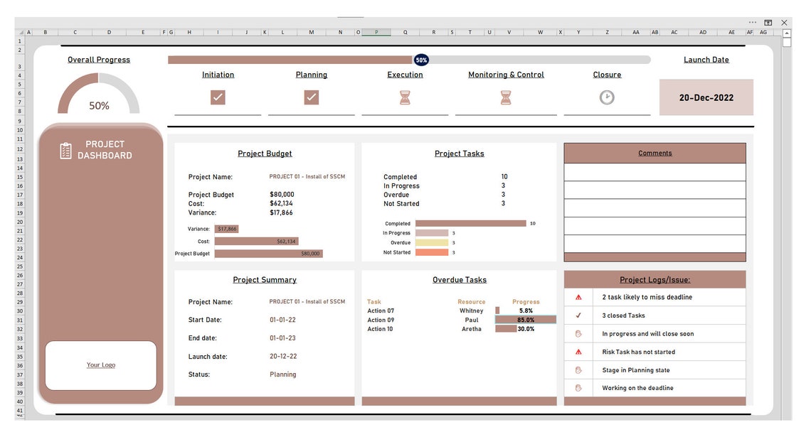 Project Management Dashboard | Project Status Template | Excel ...
