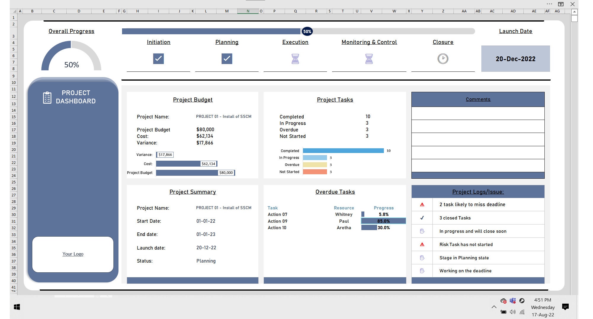 Project Management Dashboard: Excel Status Report Template - Etsy