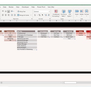 Human Resource Excel Dashboard Retention Dashboard Workforce Management ...