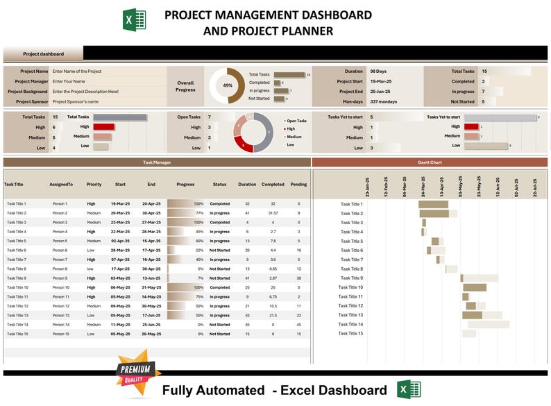 Excel Project Management Dashboard: Gantt Chart Tracker (digital ...