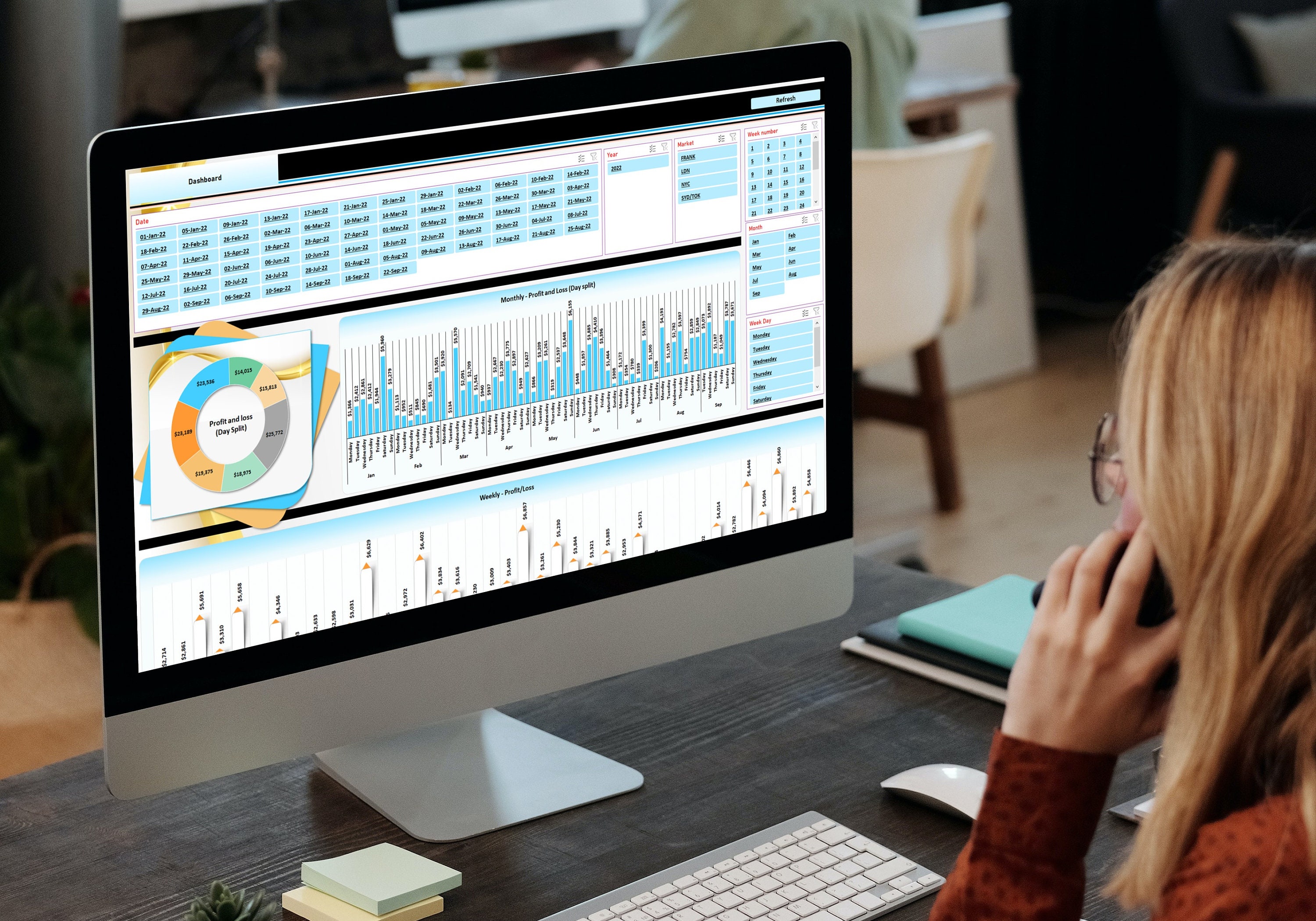 Stock Market Excel Dashboard: Trading Journal Template - Etsy