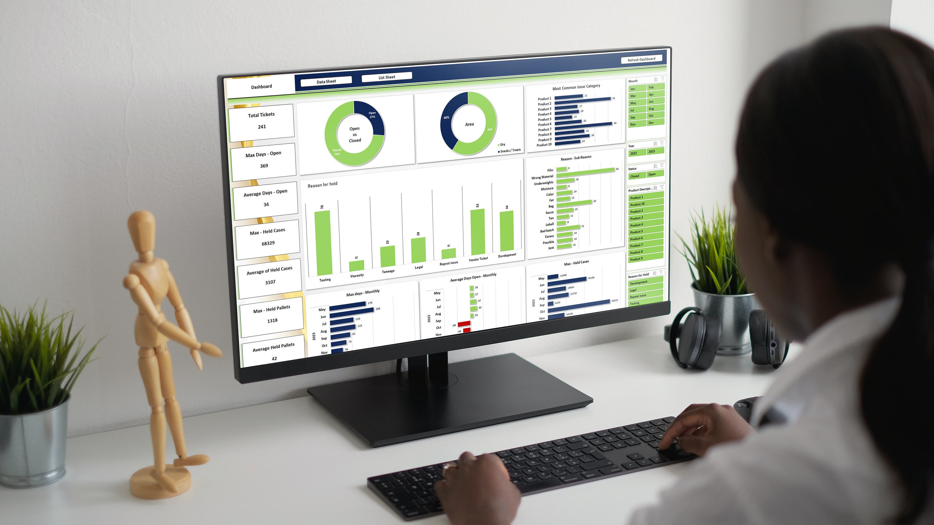 Service Desk Dashboard | Incident Management Dashboard | Excel ... Service Desk Dashboard | Incident Management Dashboard | Excel ...