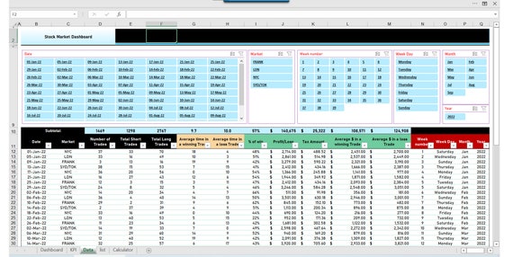 Stock Trading Excel Template