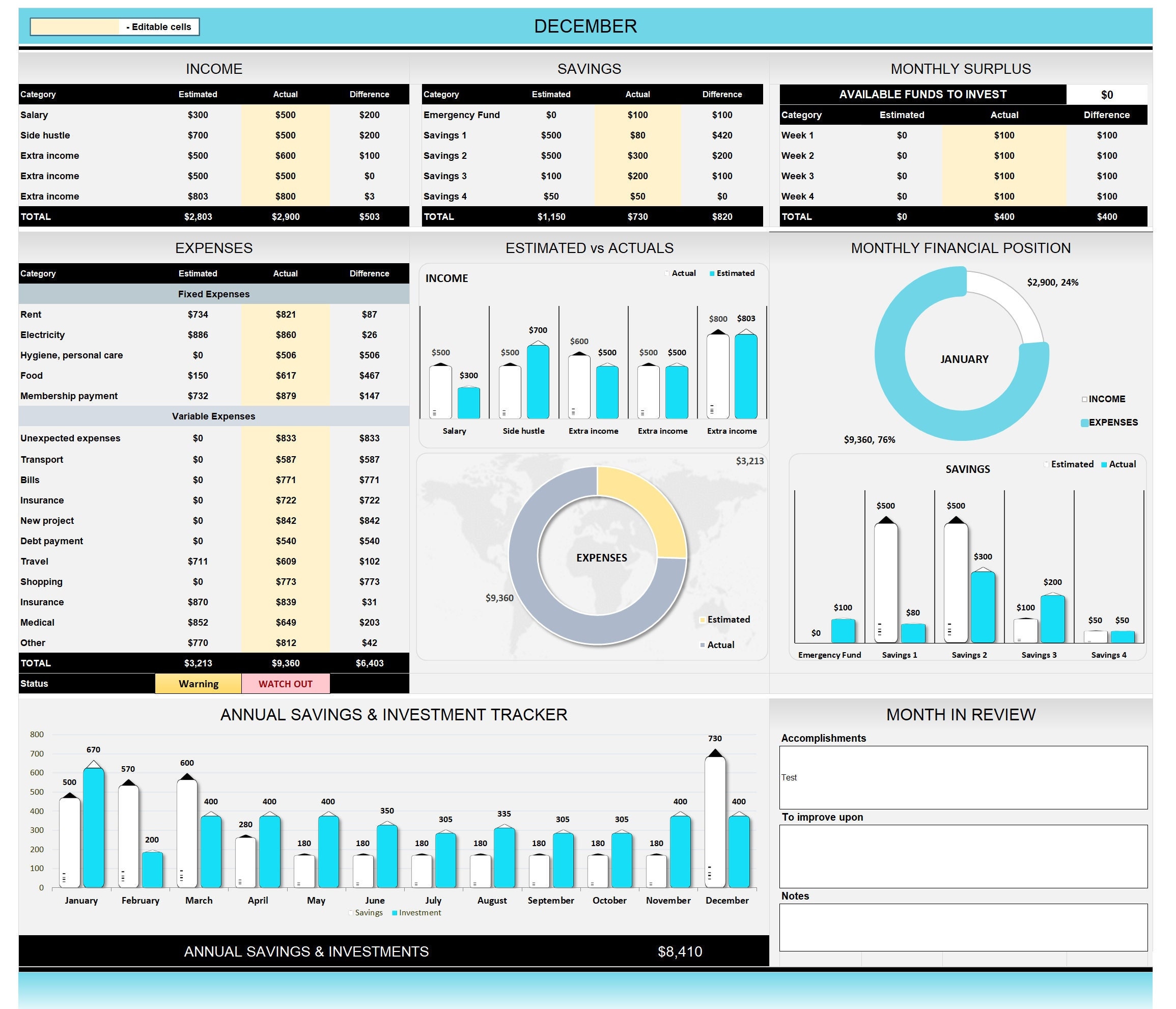 Excel Budget Template: Monthly Finance Tracker (digital Download) - Etsy