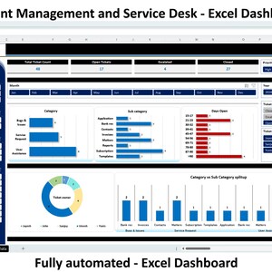 Service Desk Excel Dashboard: Incident & Issue Tracker (digital ...