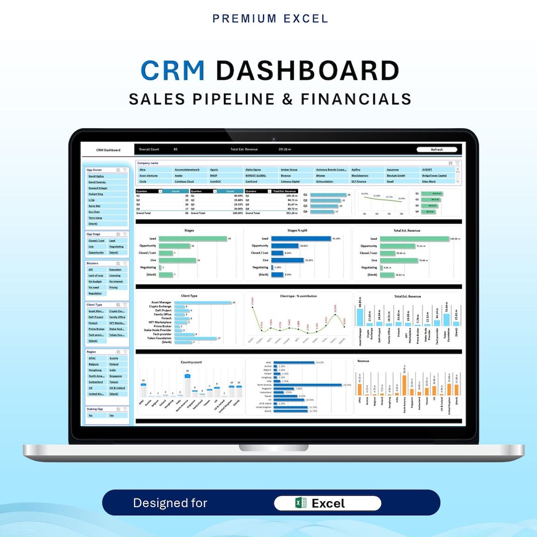 Modèle Excel de CRM | Tableau de bord Excel des ventes | CRM commercial ...