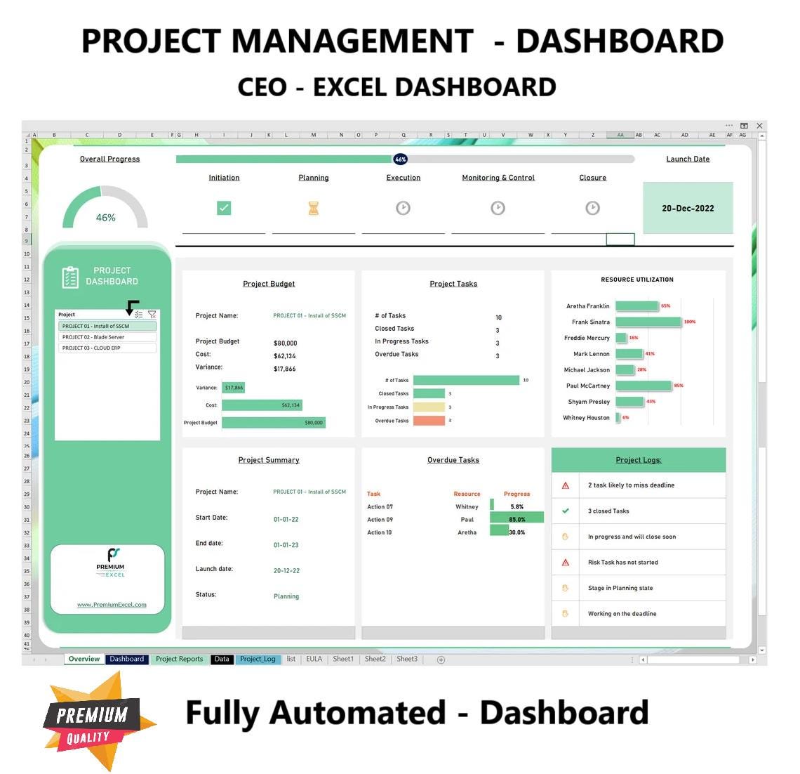 Excel Project Management Dashboard: Multiple Project Status Report - Etsy
