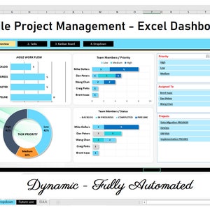 Ultimate Agile Project Management Dashboard - Automated KANBAN - Excel ...