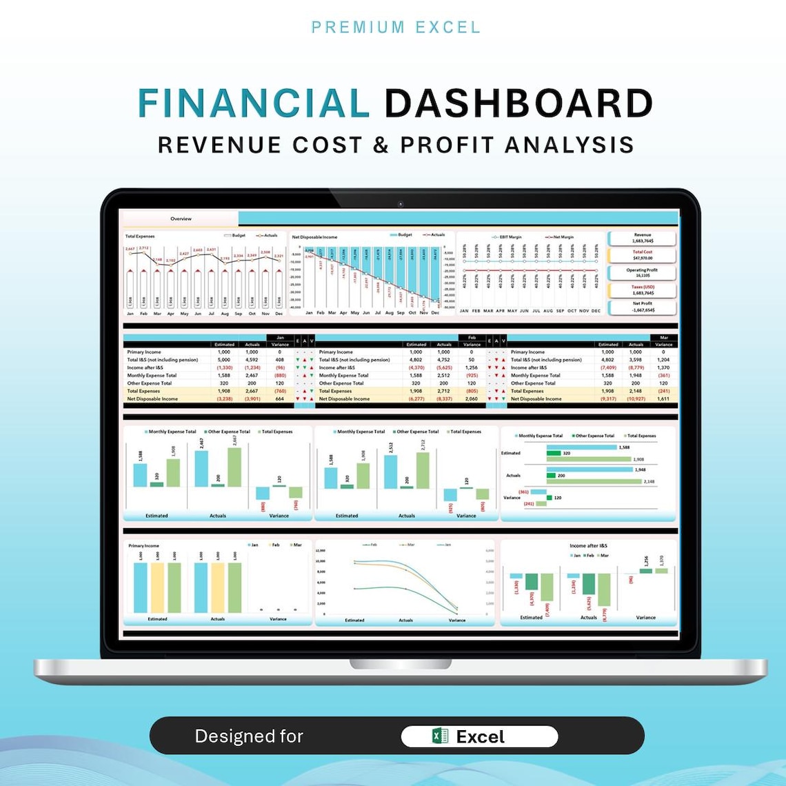 Financial Tracker: KPI Dashboard Excel Template - Etsy