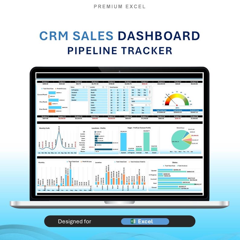 Advanced CRM Sales Dashboard Excel Template | Project Profitability ...