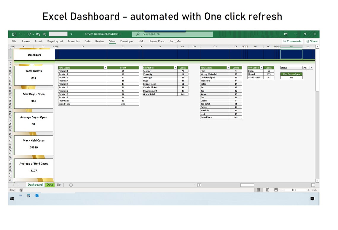 Excel Dashboard: Incident Management, Service Desk, Pallet Tracker - Etsy