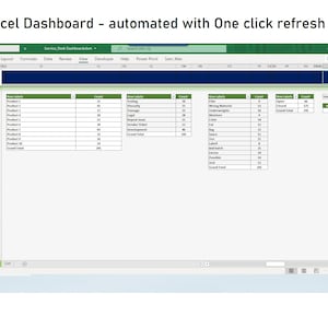 Excel Dashboard: Incident Management, Service Desk, Pallet Tracker - Etsy