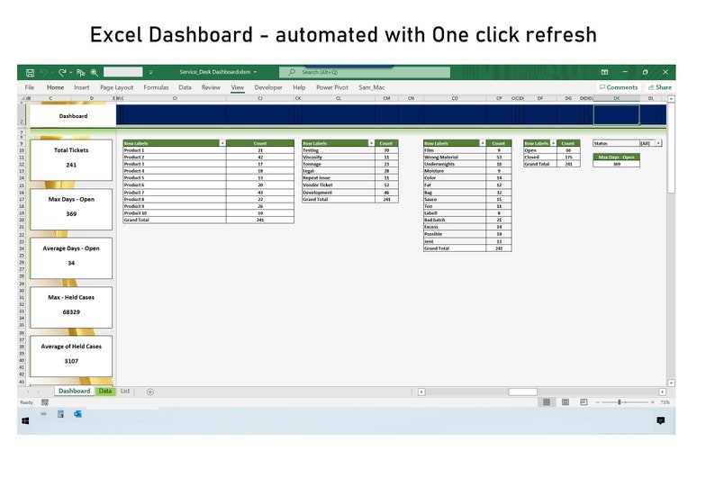 Excel Dashboard: Incident Management, Service Desk, Pallet Tracker - Etsy