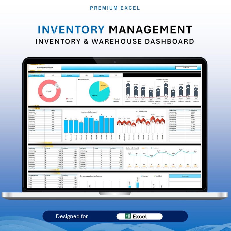 Inventory & Warehouse Management Excel Dashboard (digital Download) - Etsy