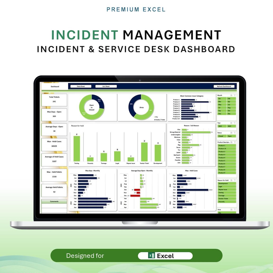 Excel Dashboard: Incident Management, Service Desk, Pallet Tracker - Etsy