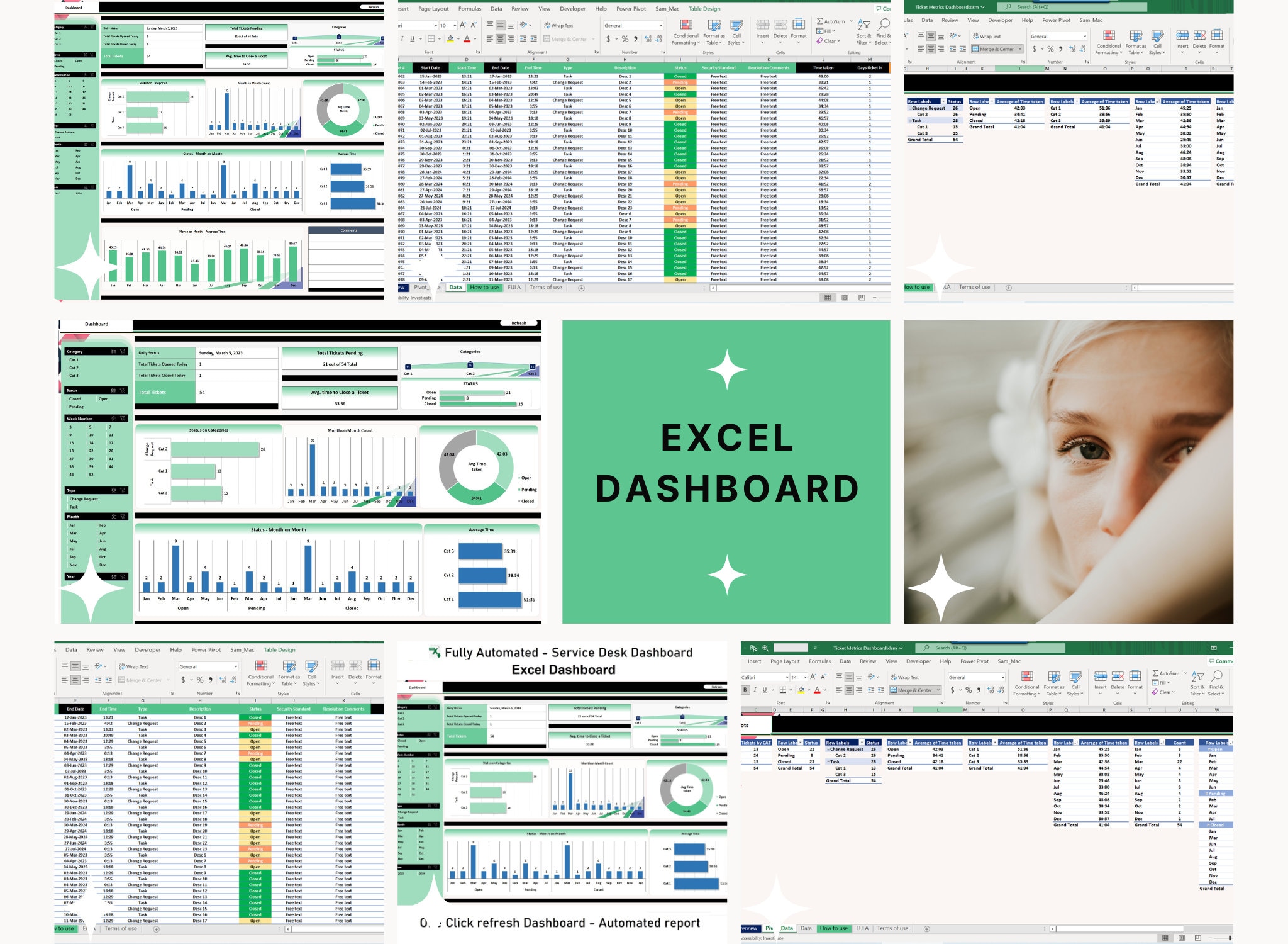 Service Desk Dashboard: Incident & Ticket Tracker (excel Dashboard) - Etsy