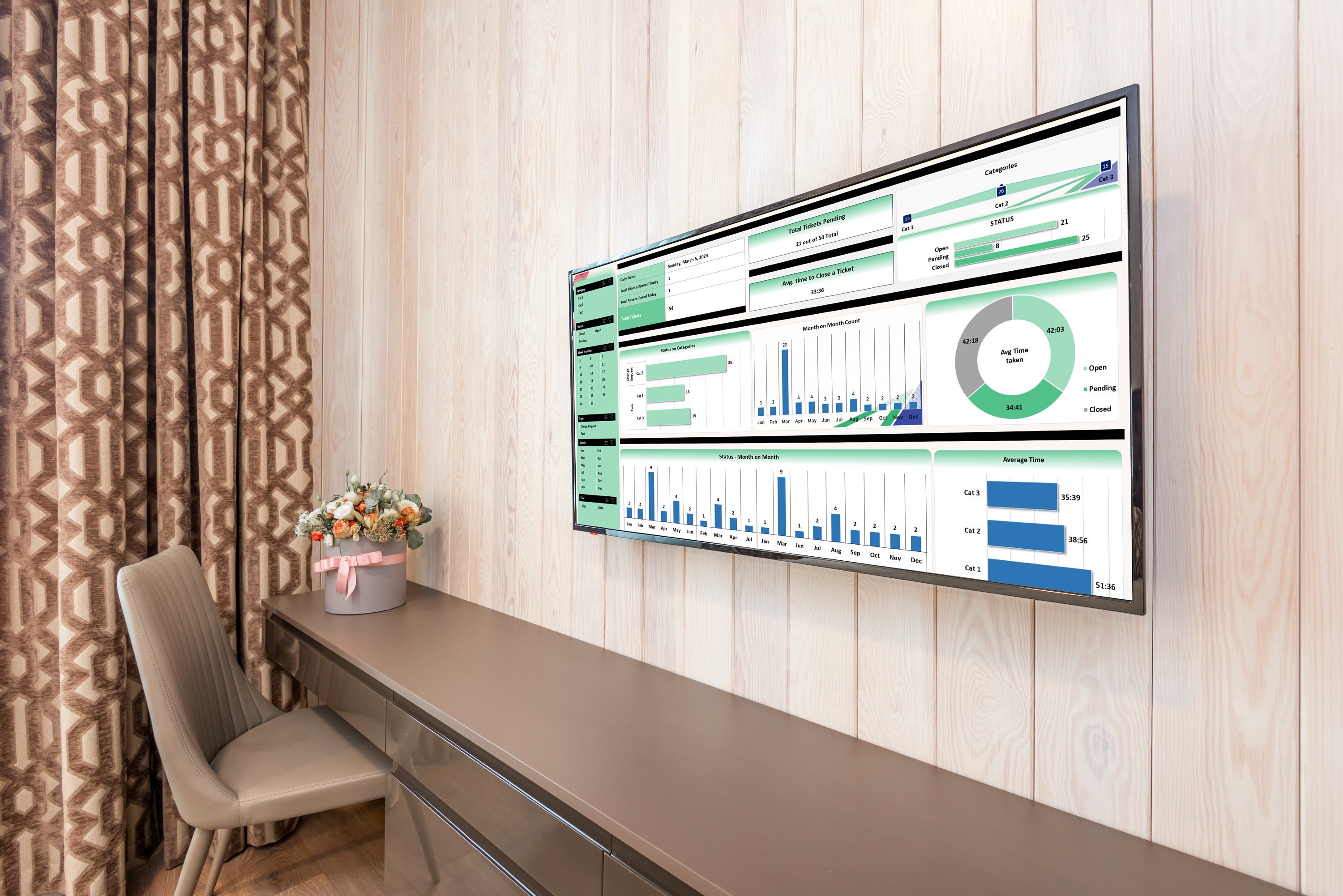 Service Desk Dashboard: Incident & Ticket Tracker (excel Dashboard) - Etsy