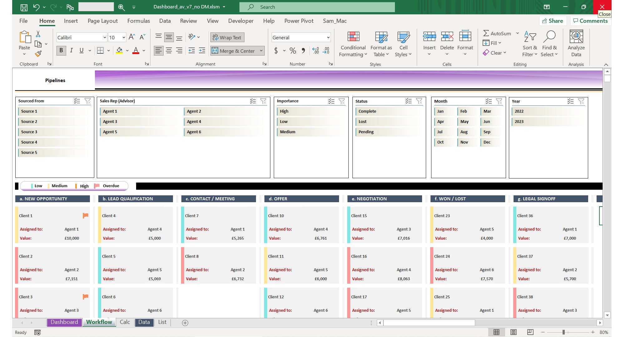 Effortlessly Track Sales Pipeline - CRM Excel Dashboard - Etsy