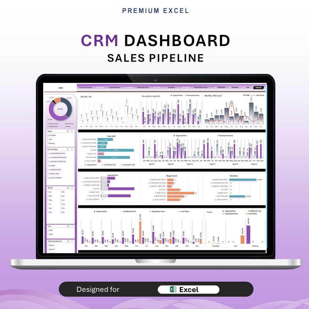 Effortlessly Track Sales Pipeline - CRM Excel Dashboard - Etsy