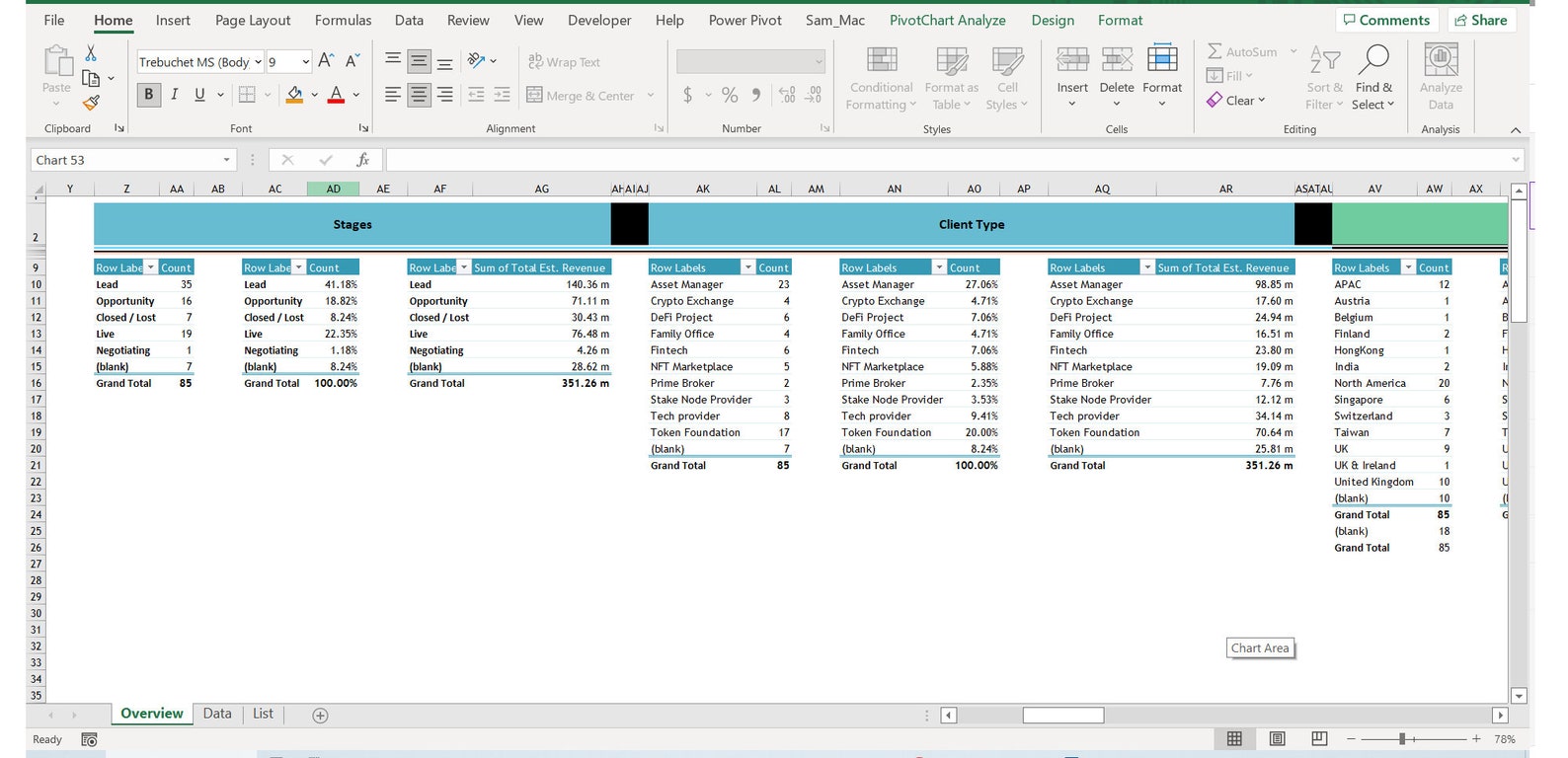 CRM Excel Template Sales Excel Dashboard Sales CRM Excel Sales CRM ...