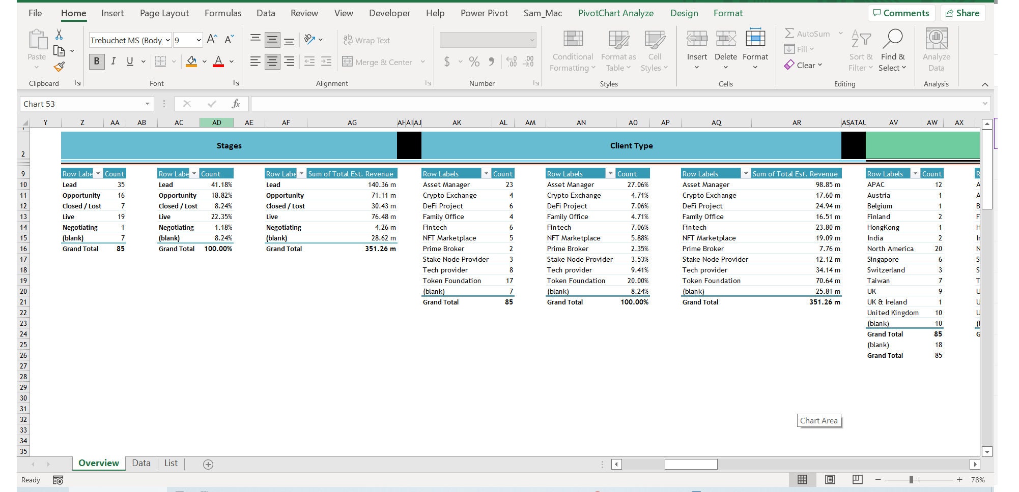 CRM Excel Template | Sales Excel Dashboard | Sales CRM | Excel Sales ... CRM Excel Template | Sales Excel Dashboard | Sales CRM | Excel Sales ...