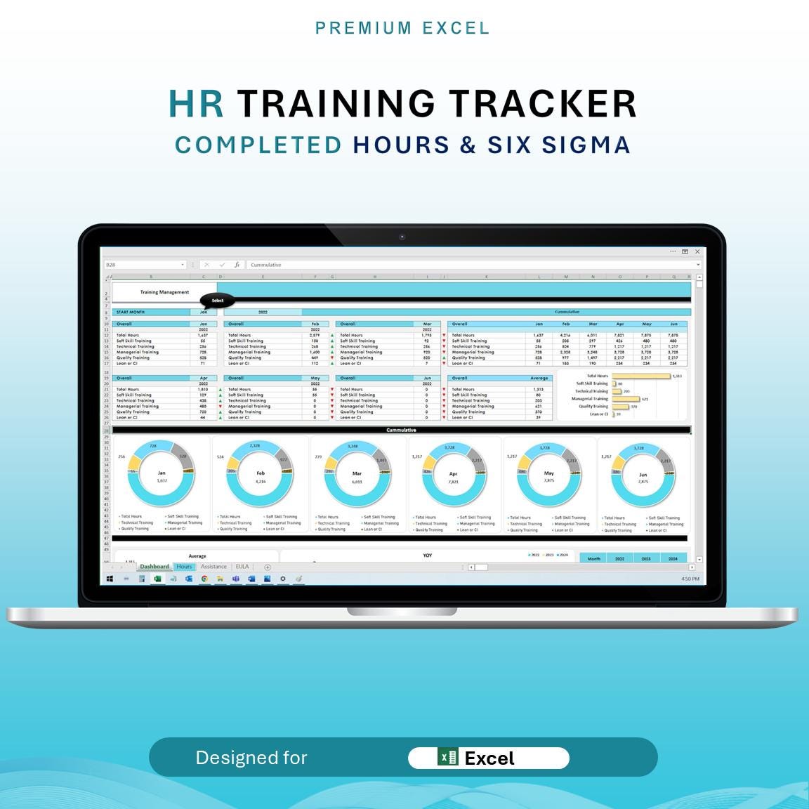 HR Excel Dashboard | Skillset KPI | Training Management | Training ...