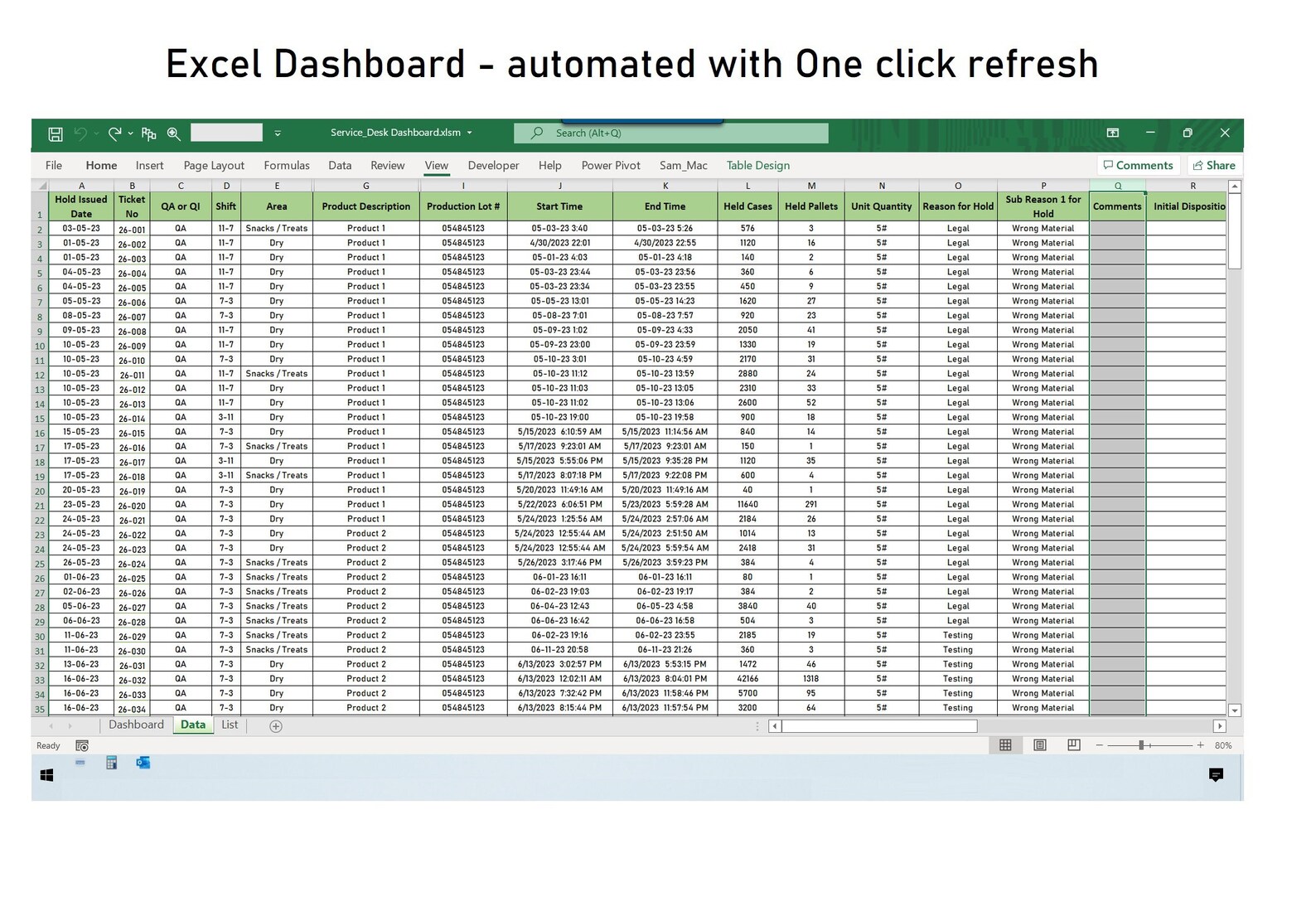 Service Desk Dashboard | Incident Management Dashboard | Excel ...