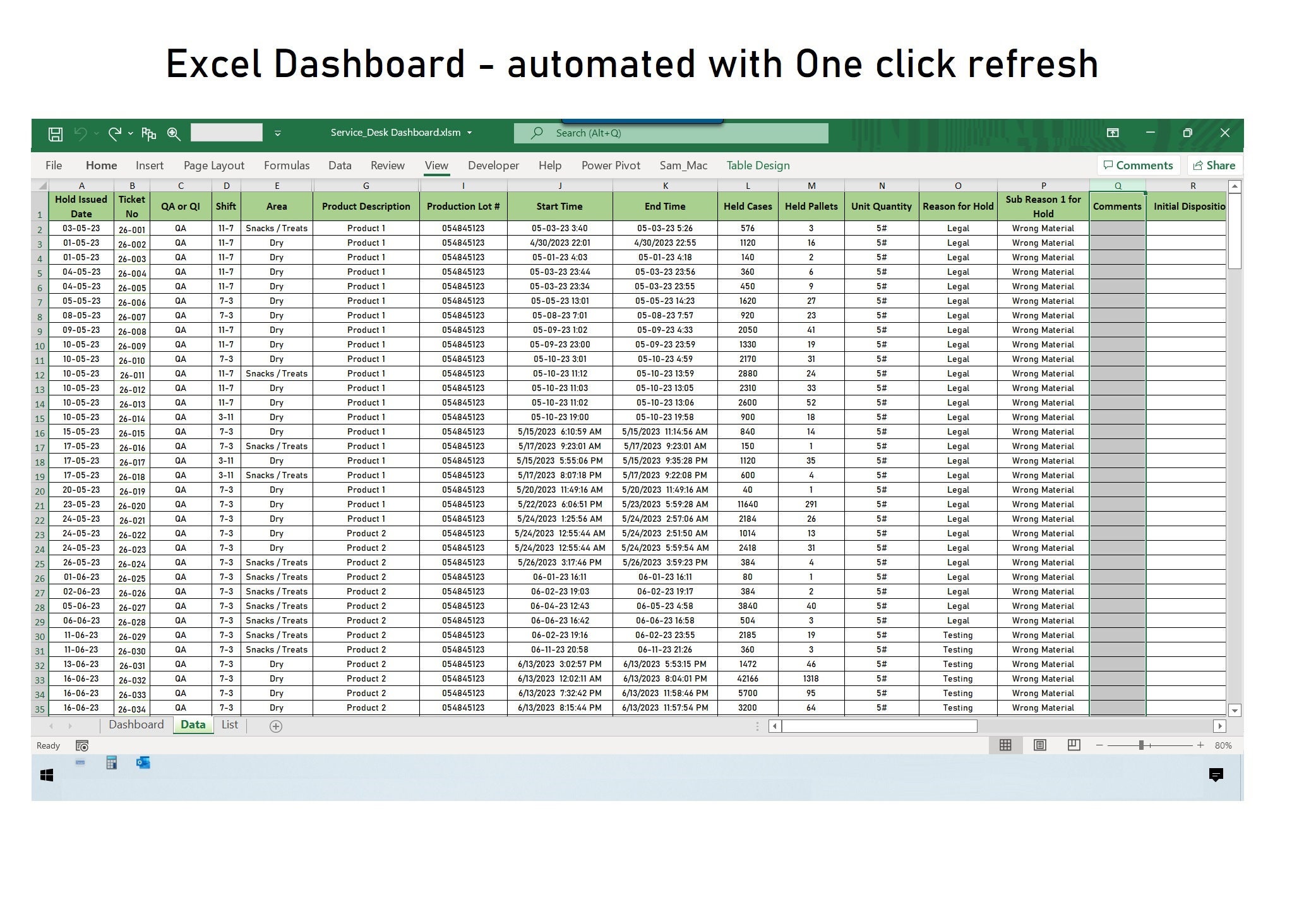 Service Desk Dashboard | Incident Management Dashboard | Excel ... Service Desk Dashboard | Incident Management Dashboard | Excel ...