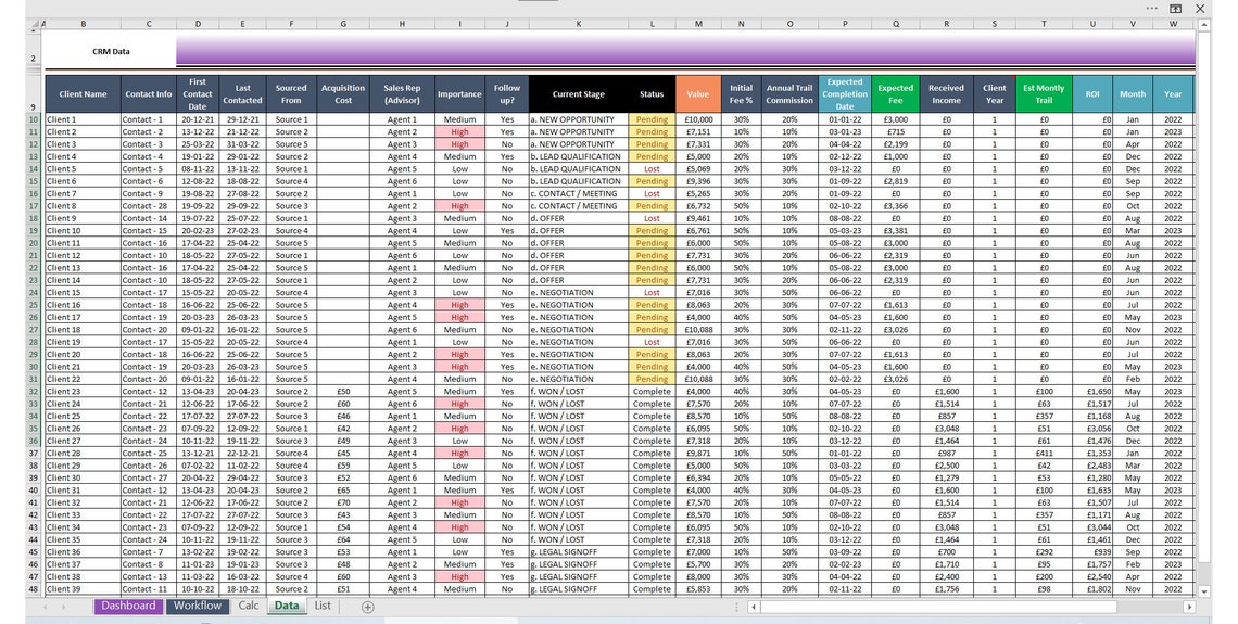 Effortlessly Track Sales Pipeline - CRM Excel Dashboard - Etsy