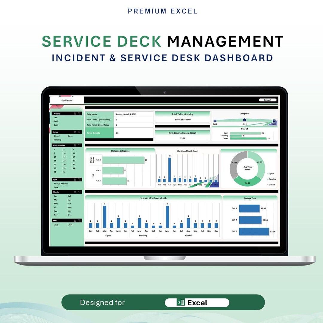 Service Desk Dashboard: Incident & Ticket Tracker (excel Dashboard) - Etsy