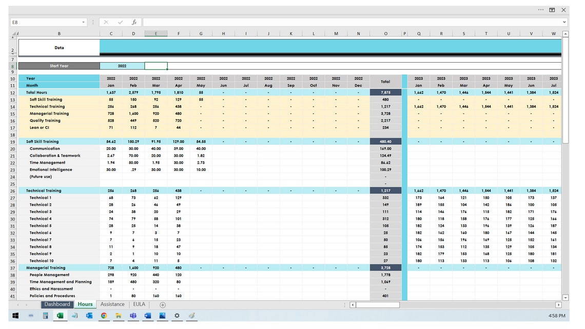 HR Excel Dashboard | Skillset KPI | Training Management | Training ...