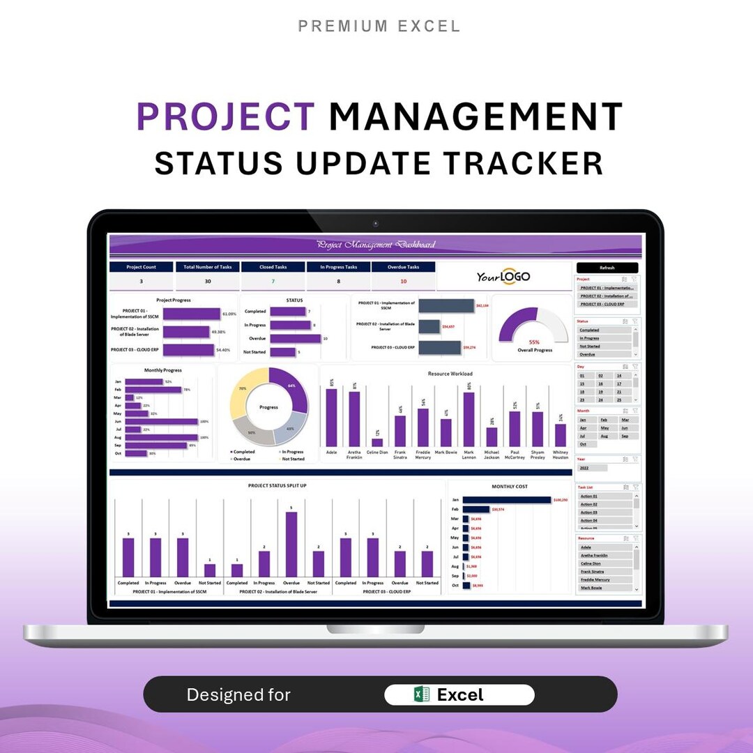 Excel Project Management Dashboard: Gantt Chart, Status Report - Etsy