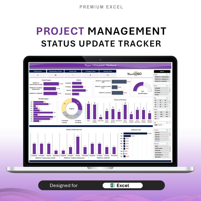Project Management Dashboard | Gantt Chart | Project Dashboard ... Project Management Dashboard | Gantt Chart | Project Dashboard ...