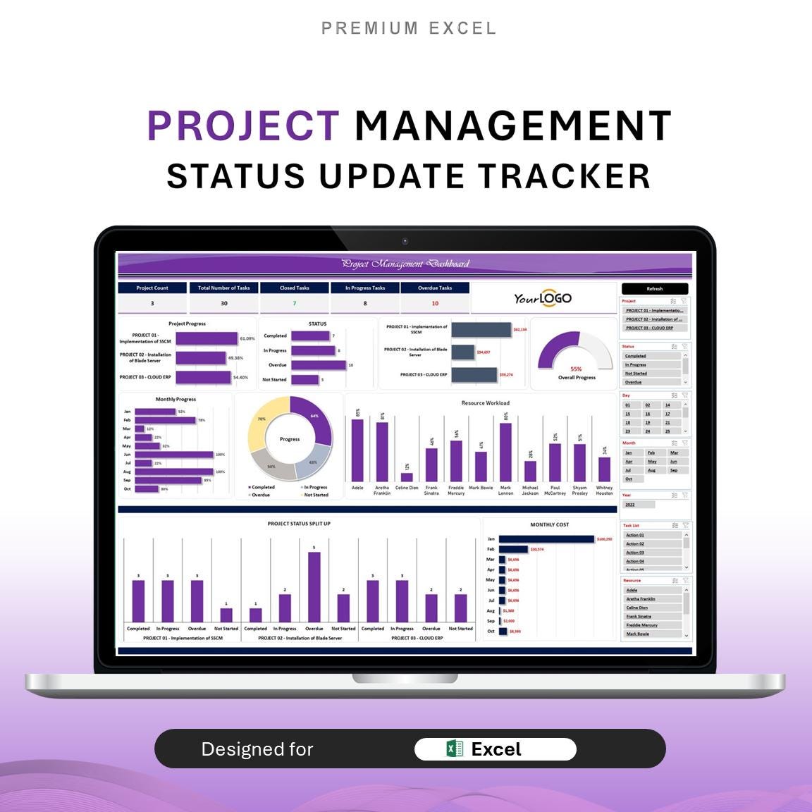 Project Management Dashboard | Gantt Chart | Project Dashboard| Multiple Project Status | Status ...