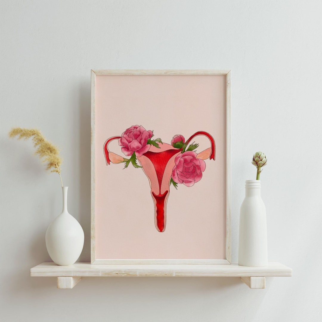 Watercolor Female Anatomy Art Print: Gynecologist Clinic Decor (digital ...