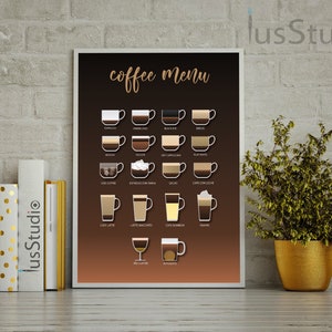Coffee Menu Coffee Menu Poster Coffee Menu Wall Art Print | Etsy