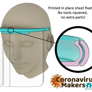 Easy 3d Printed Face Shield. STL File for 3D Printing - Digital ...