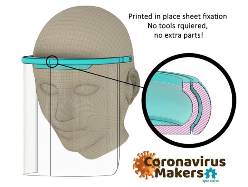 Easy 3d printed face shield. STL File for 3D Printing | Etsy