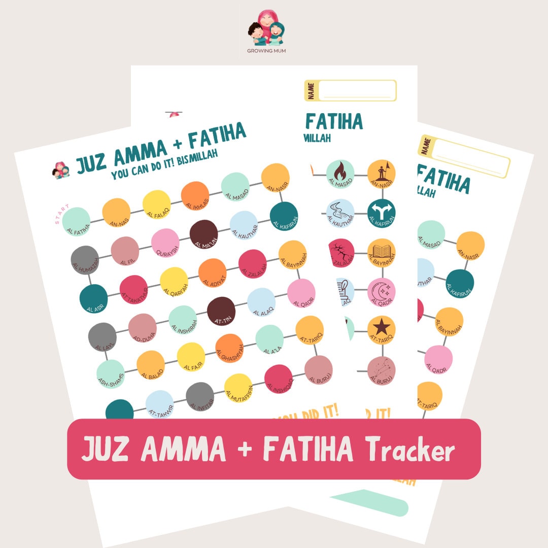 Juz Amma & Fatiha Quran Tracker for Kids | Surah Story Symbols Guide ...