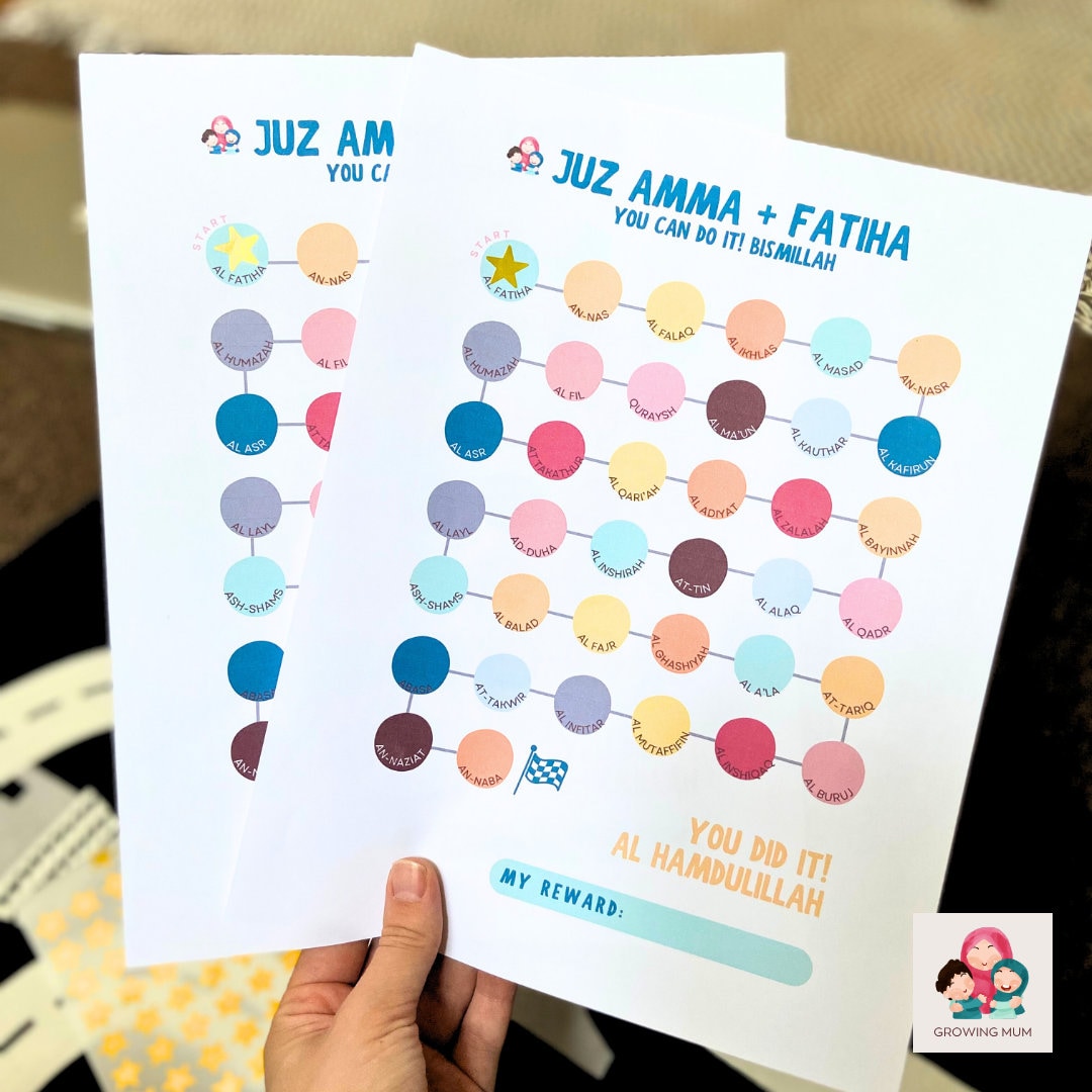 Juz Amma & Fatiha Quran Tracker for Kids | Surah Story Symbols Guide ...