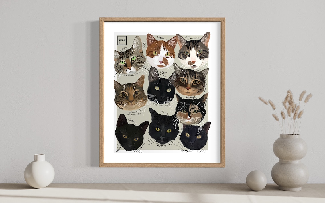 Cat Poster Cat Family Art Print Black Cat Tabby Cat Tuxedo - Etsy