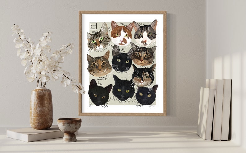 Cat Poster Cat Family Art Print Black Cat Tabby Cat Tuxedo - Etsy