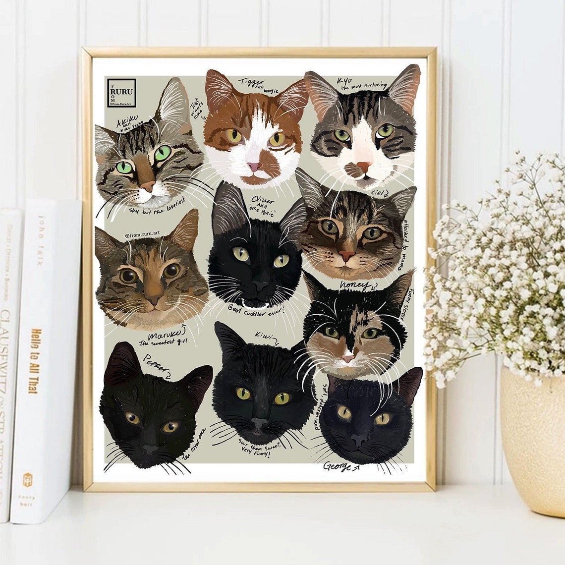 Cat Poster Cat Family Art Print Black Cat Tabby Cat Tuxedo | Etsy